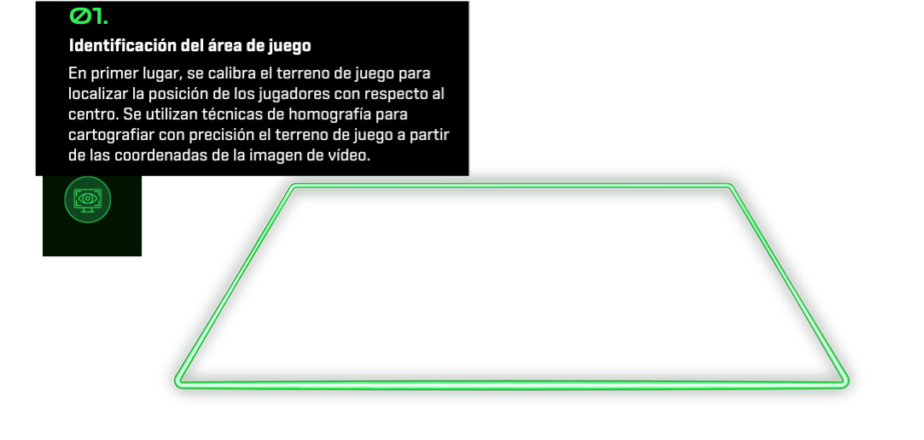 SkillCorner and Sports Data Campus Renew Their Partnership